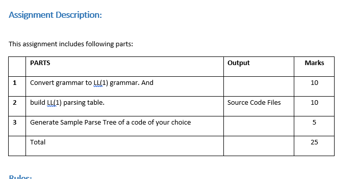 Solved Minic Grammar Arg Function → ArgList → Arg → Stmt → | Chegg.com