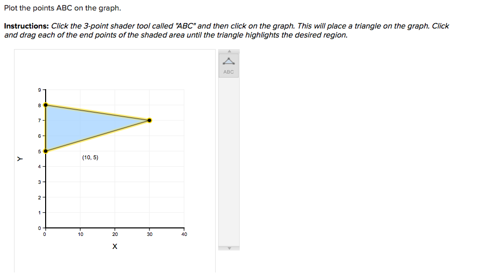 Solved 18-1 А 16 14 - B 12 G Price ($) 10- с 8 F 6 E 4 2 D 0 | Chegg.com