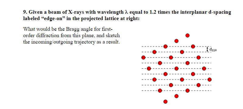 Solved 9. Given a beam of X-rays with wavelength λ equal to | Chegg.com