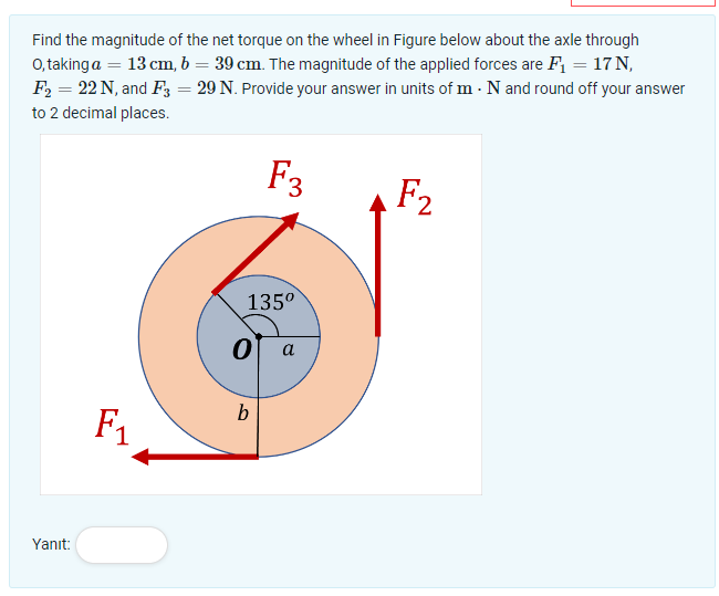 Solved Find the magnitude of the net torque on the wheel in | Chegg.com