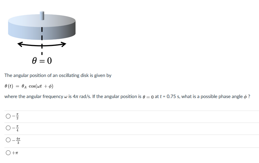 Solved O = 0 The angular position of an oscillating disk is | Chegg.com