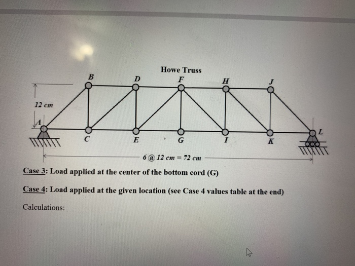 Solved Solve the force of each member for the Howe truss | Chegg.com