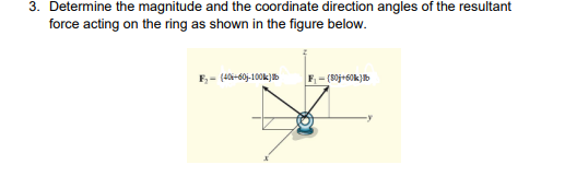 [solved] 3 Determine The Magnitude And The Coordinate Di