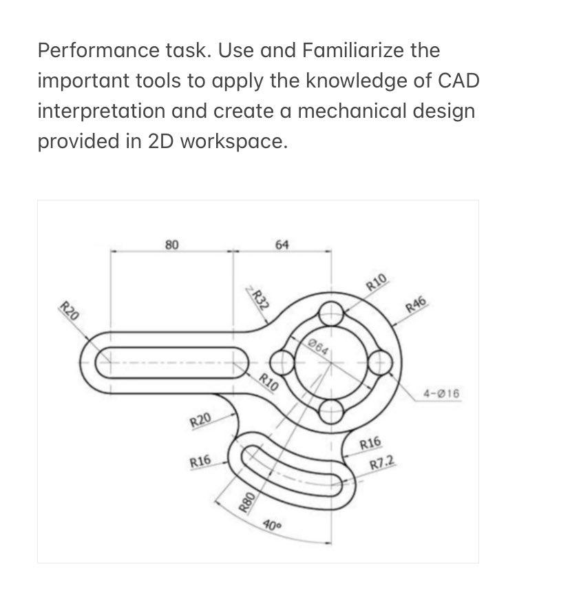 Solved Performance task. Use and Familiarize the important | Chegg.com