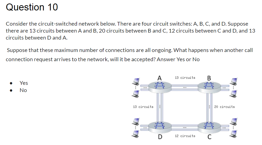 Solved Question 10Consider the circuit-switched network | Chegg.com