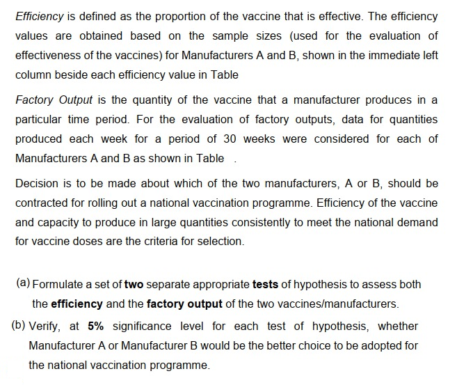 Solved Efficiency is defined as the proportion of the | Chegg.com