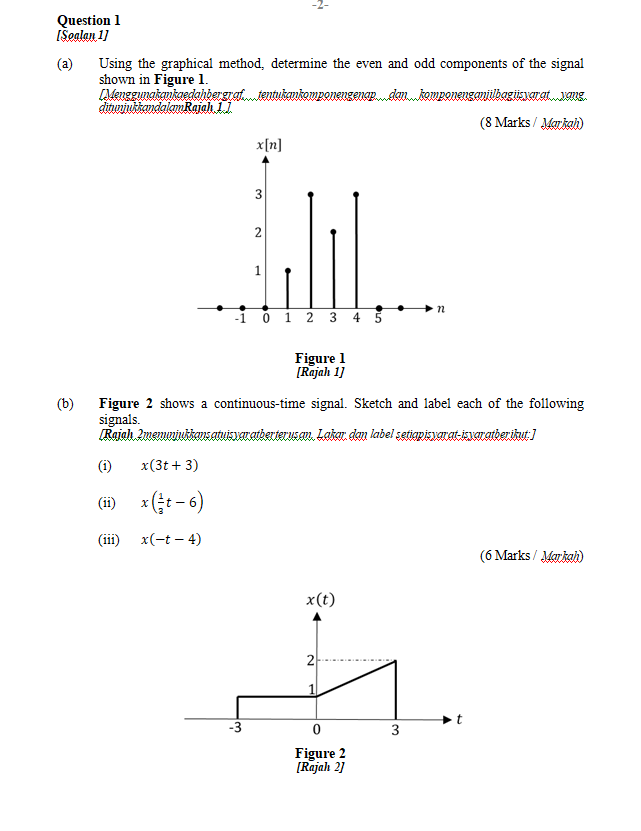 Solved Question 1 (Soalan 1] (a) Using the graphical method, | Chegg.com