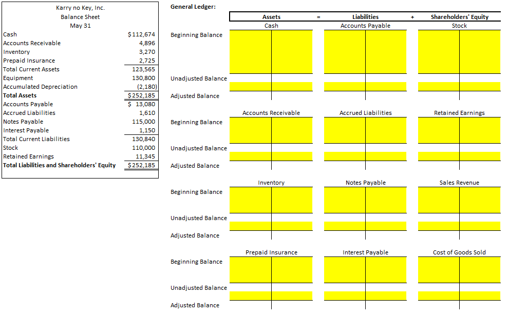 General Ledger: \begin{tabular}{ll|l} & | Chegg.com