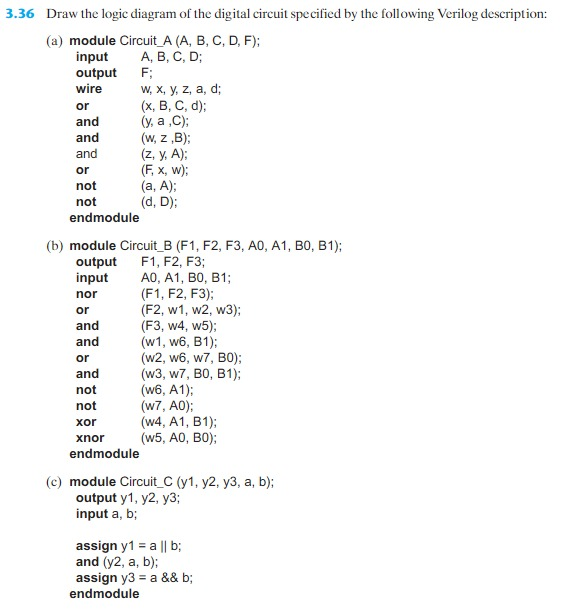 Solved 3.36 Draw the logic diagram of the digital circuit | Chegg.com