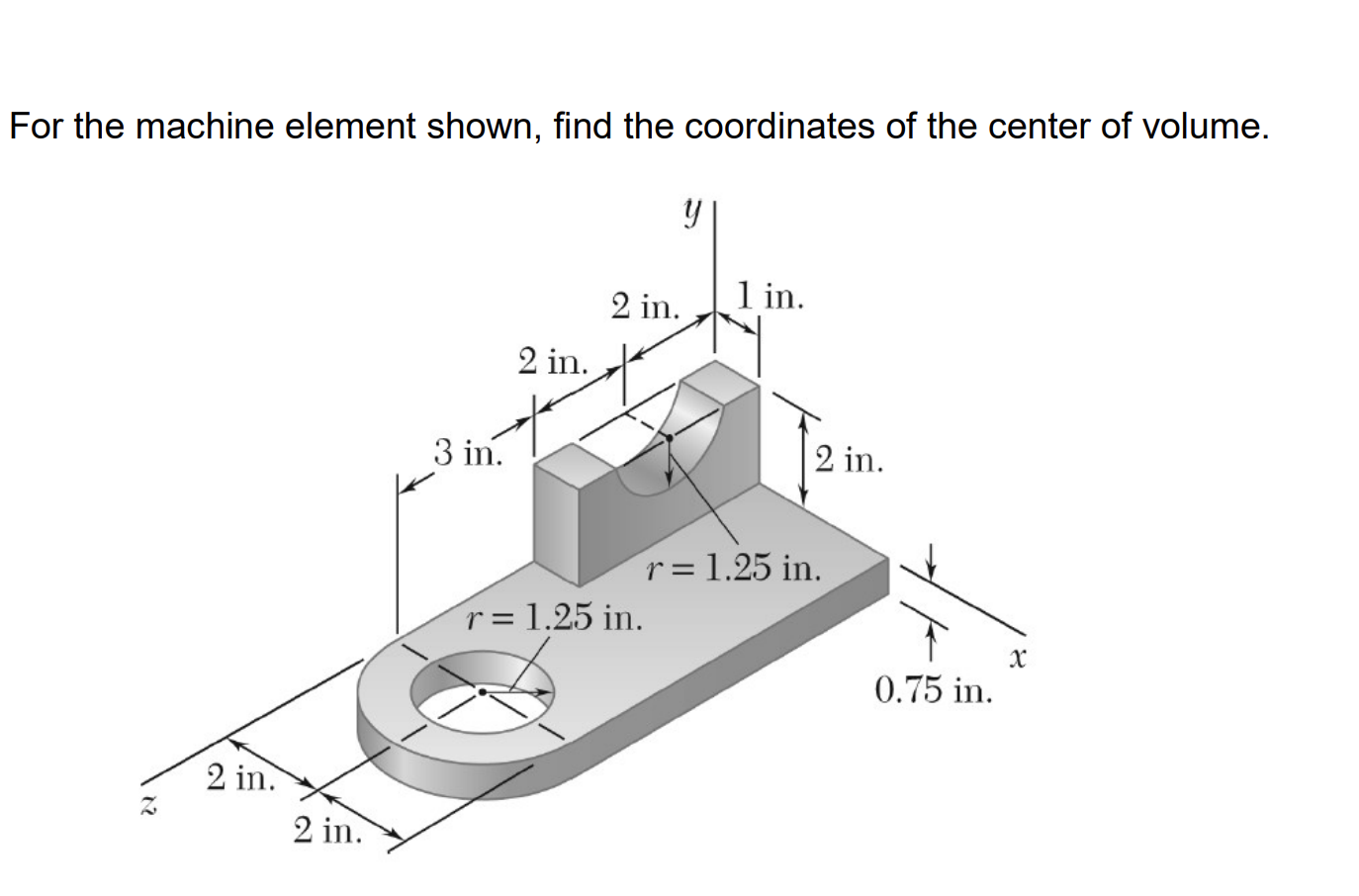 Solved For the machine element shown, find the coordinates | Chegg.com