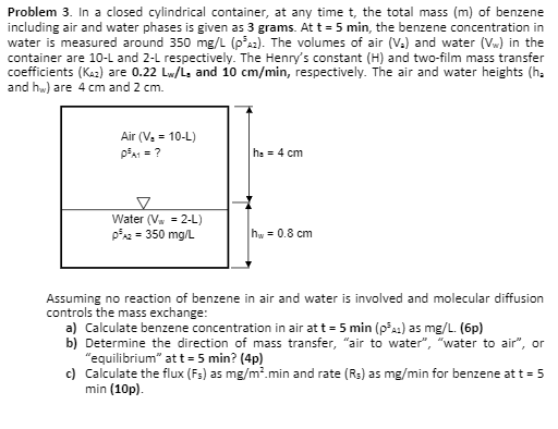 Solved Problem 3. In a closed cylindrical container, at any | Chegg.com