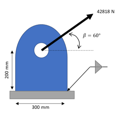 Solved A lifting lug is to be mounted. The lug is shown on | Chegg.com