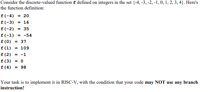 Consider the discrete-valued function f defined on | Chegg.com