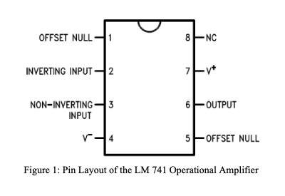 Solved OFFSET NULL 1 8 NC INVERTING INPUT - 2 7 Vt | Chegg.com