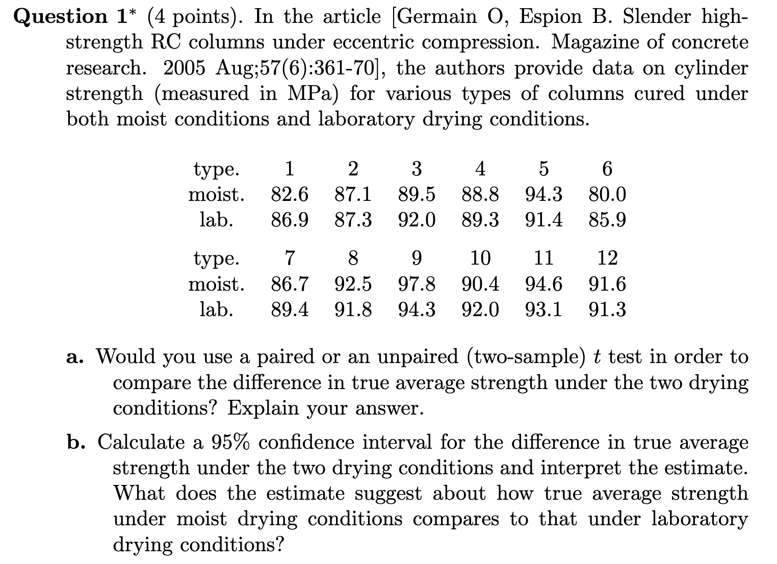 Solved Question 1* (4 ﻿points). ﻿In the article [Germain O, | Chegg.com
