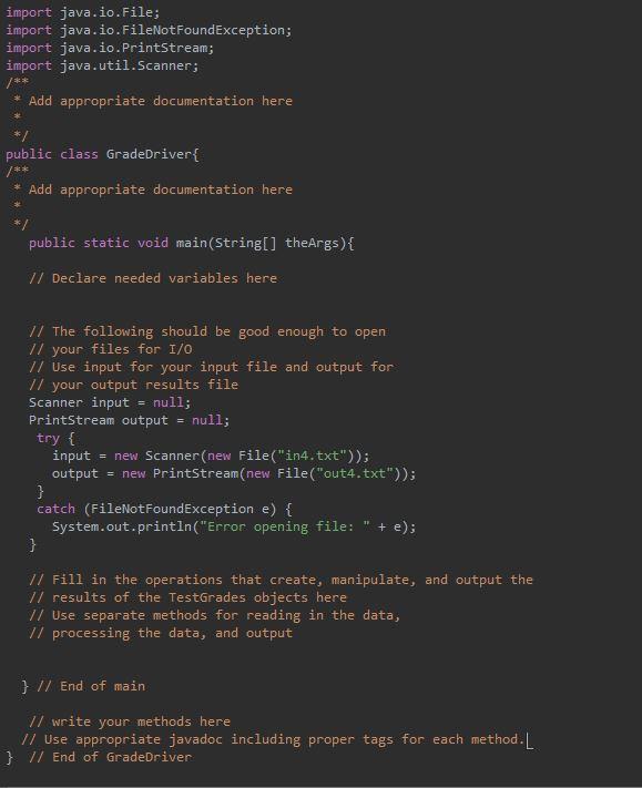 Solved Write a java class called TestGrades | Chegg.com