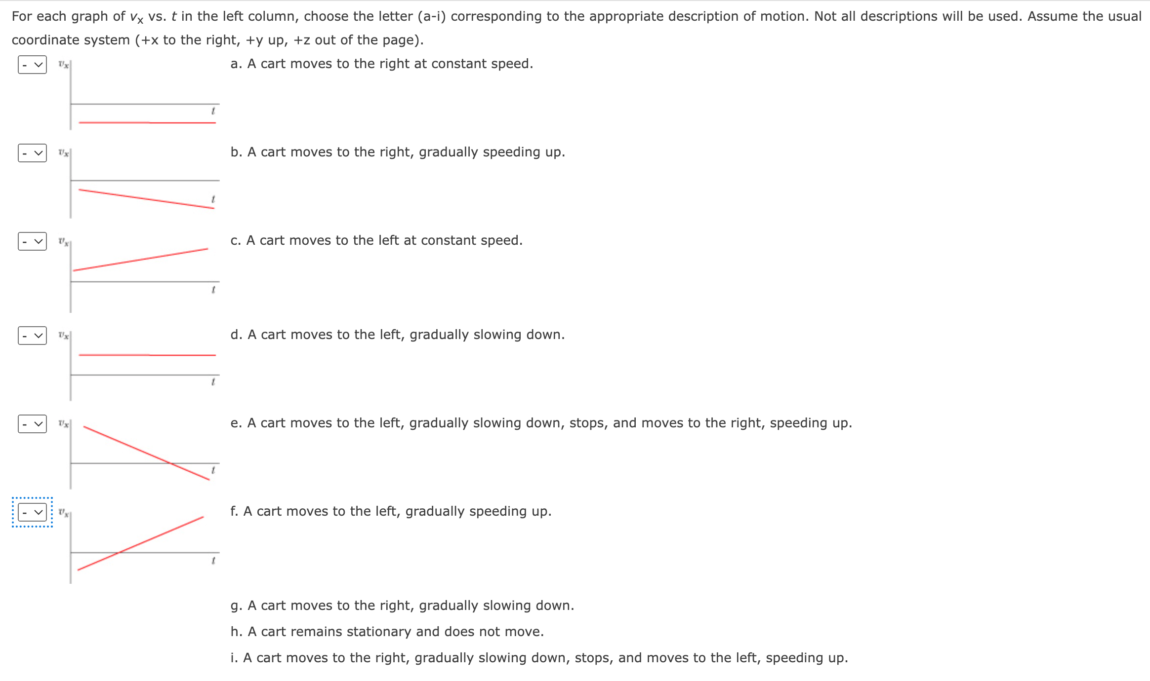 Solved For each graph of vx ﻿vs. t ﻿in the left column, | Chegg.com