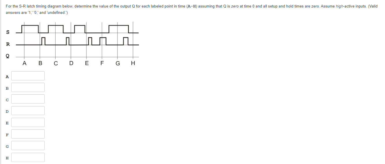 Solved answers are '1,' ' 0, ' and 'undefined.') | Chegg.com