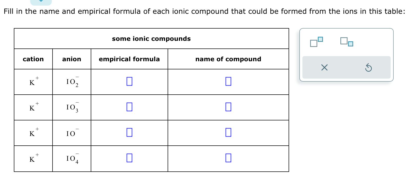 Solved Fill in the name and empirical formula of each ionic | Chegg.com