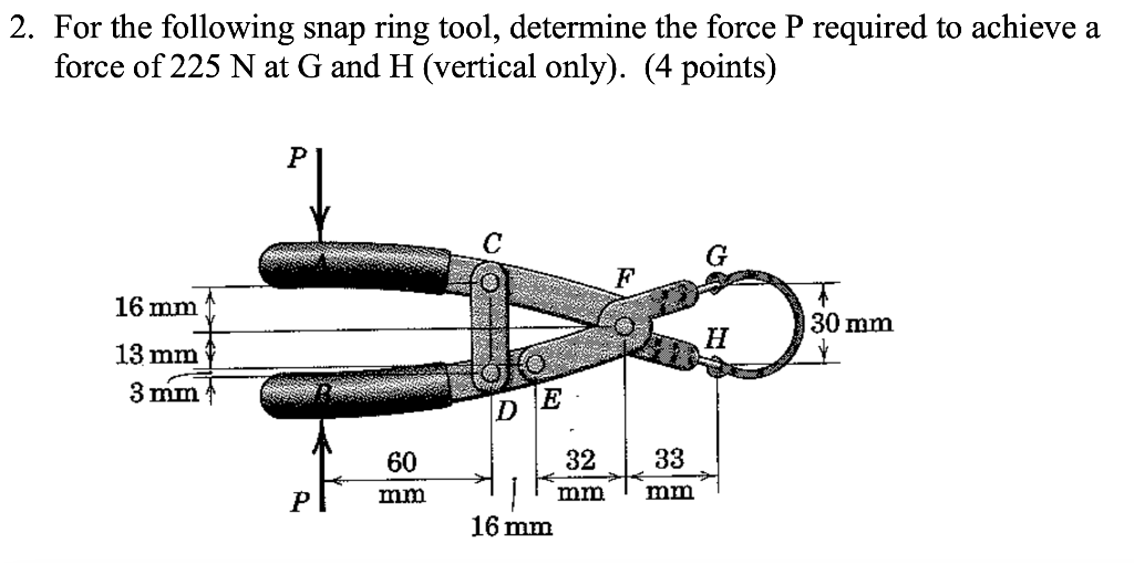 Solved 2. For the following snap ring tool, determine the | Chegg.com