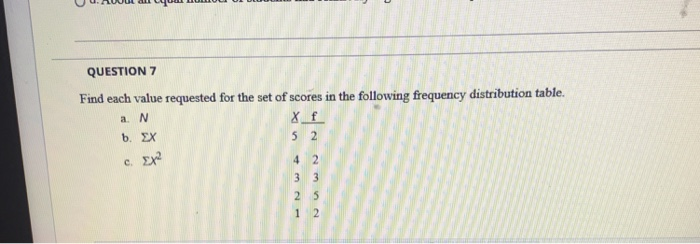 Solved QUESTION 7 Find each value requested for the set of | Chegg.com