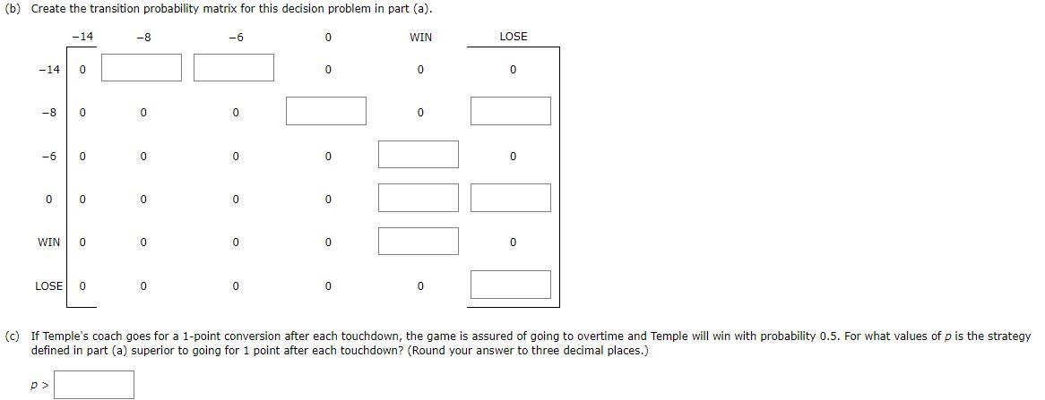 Solved In American football, touchdowns are worth 6 points. | Chegg.com