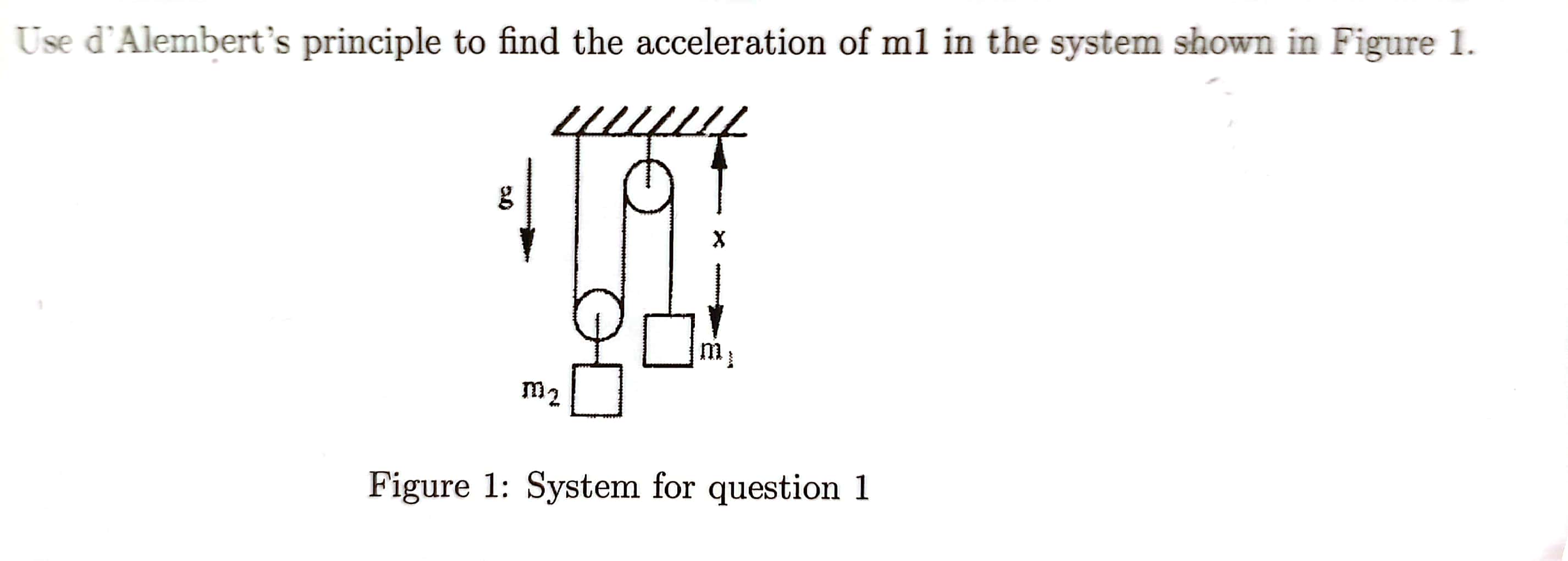 Solved Use d'Alembert's principle to find the acceleration | Chegg.com