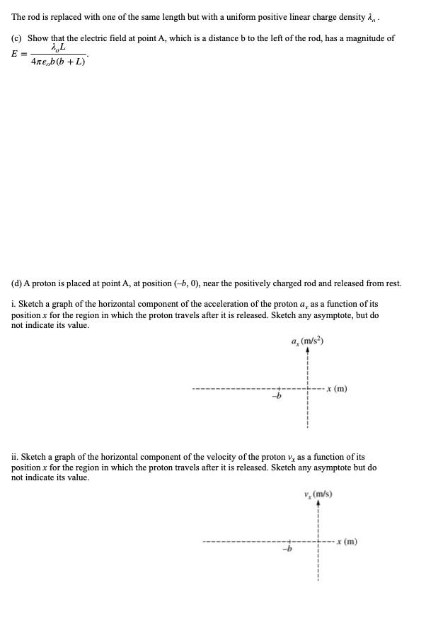 [Solved]: 2. A rod of length L lies along the x-axis with