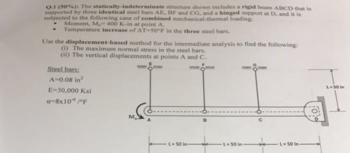 Solved 0.1 (50%): The statically-indeterminate structure | Chegg.com
