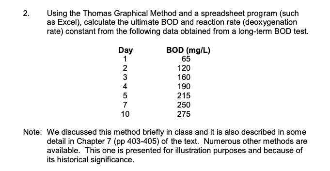 Solved 2. Using the Thomas Graphical Method and a | Chegg.com