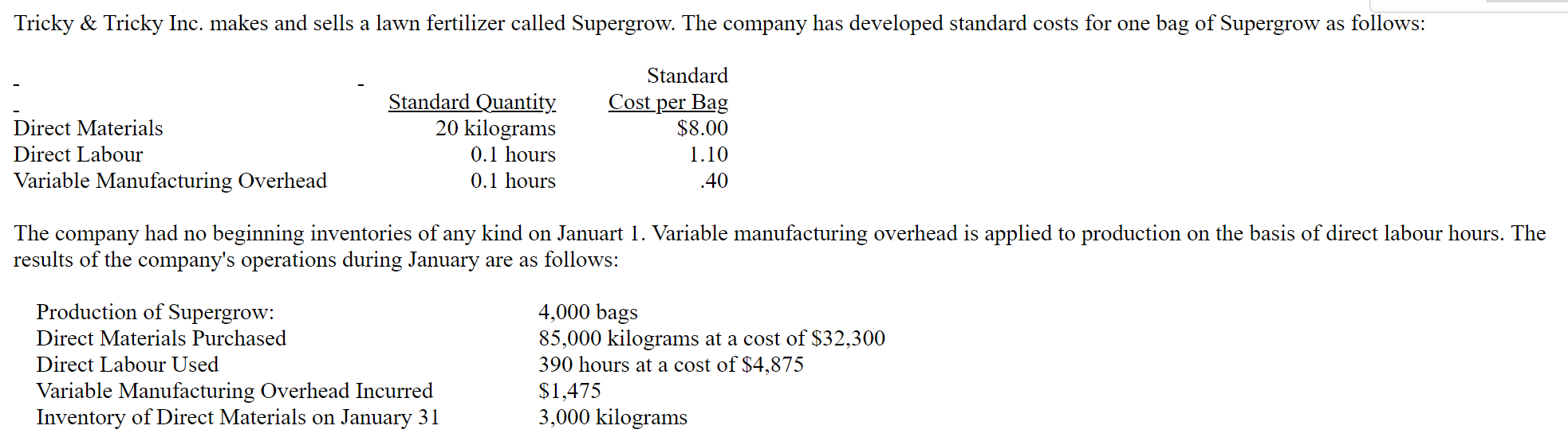 Solved C What Was The Labour Rate Variance For January D