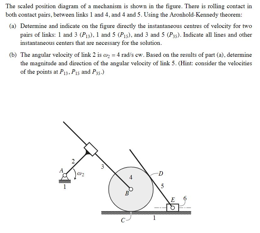 Solved The scaled position diagram of a mechanism is shown | Chegg.com