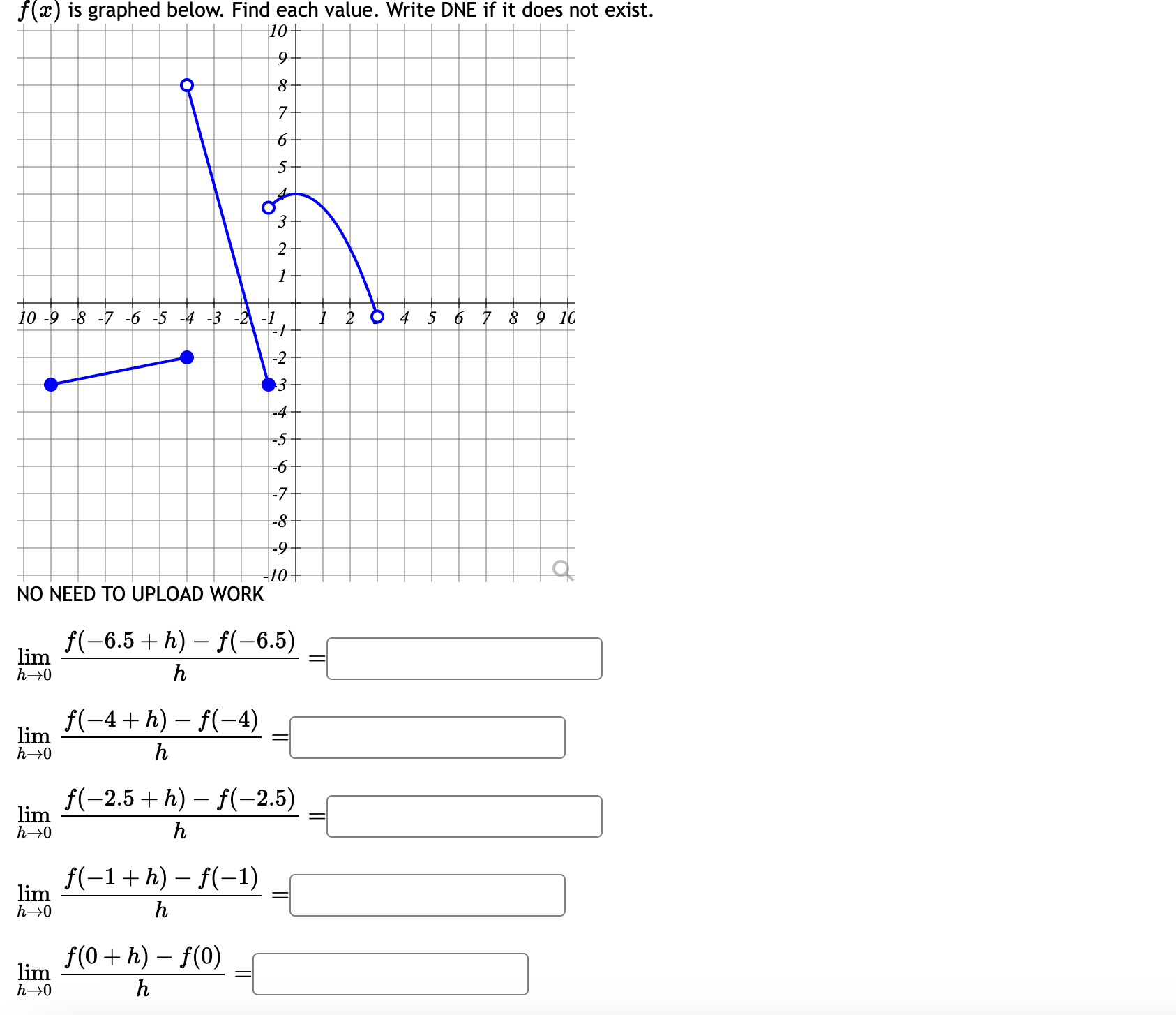Solved f(x) ﻿is graphed below. Find each value. Write DNE if | Chegg.com