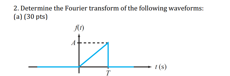 Solved 2. Determine the Fourier transform of the following | Chegg.com Solved 2. Determine the Fourier transform of the following | Chegg.com