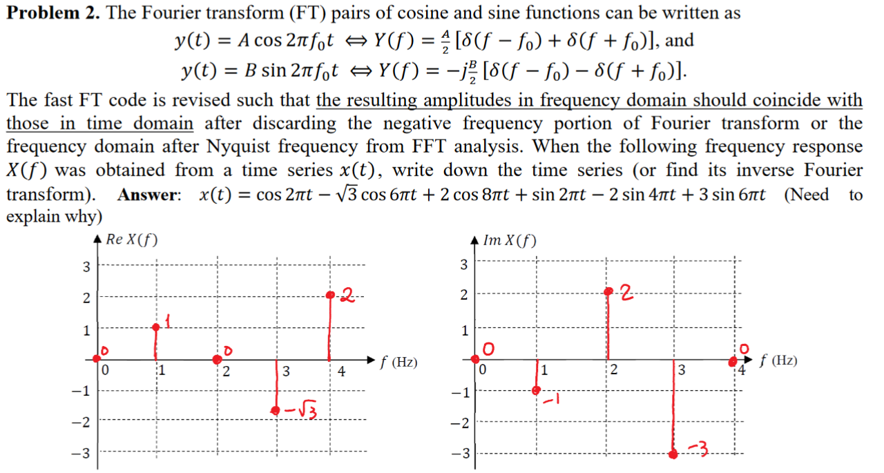 Solved Please solve the following using the integral method, | Chegg.com