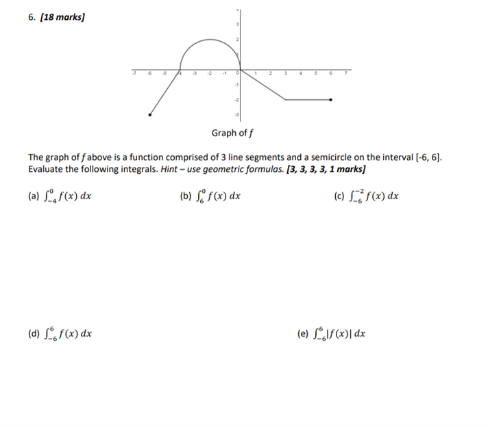 Solved Calculus - Integration and Accumulation of Change | Chegg.com