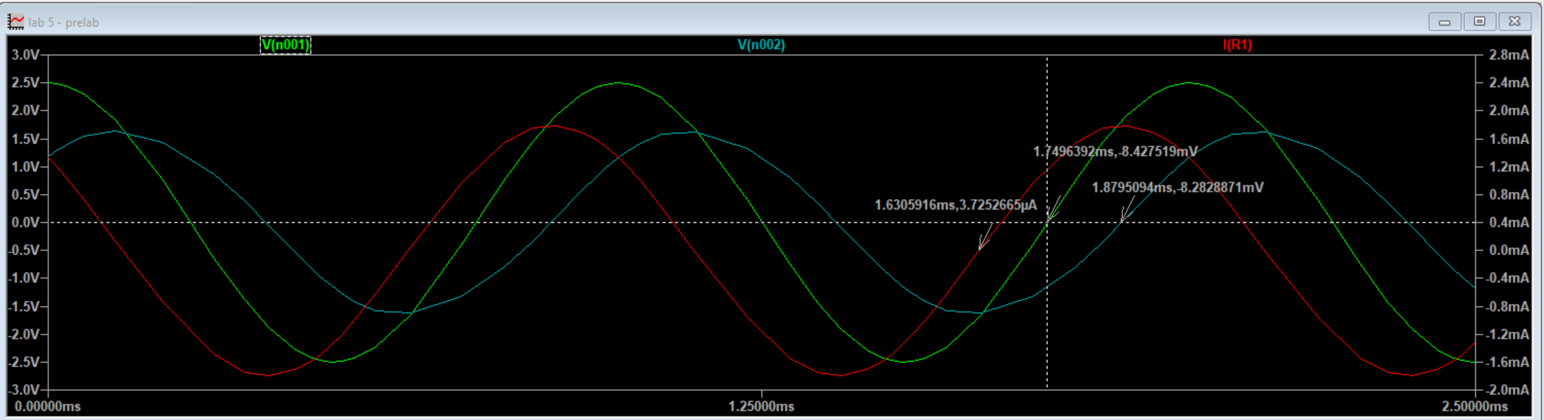 Using Vs 's first upward zero crossing as a reference | Chegg.com