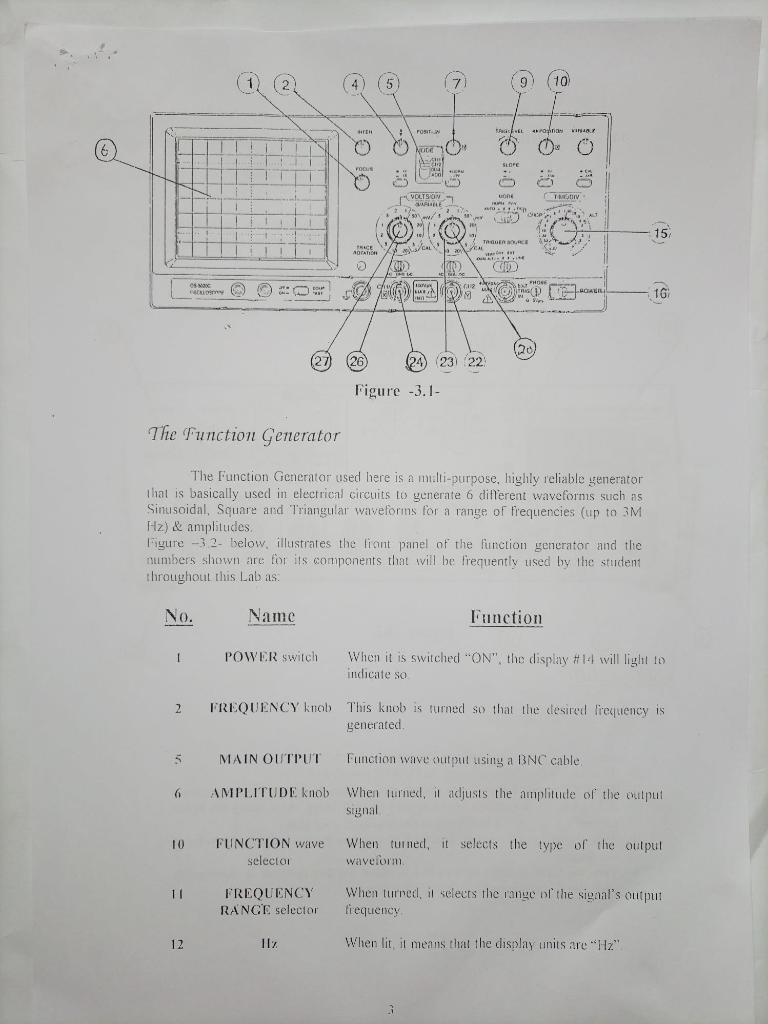 Exp. 3 The Oscilloscope And the Function Generator | Chegg.com