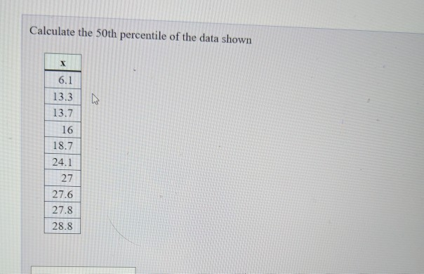 Solved Calculate the 50th percentile of the data shown 6.1 | Chegg.com