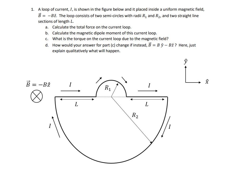 Solved 1. A loop of current, I, is shown in the figure below | Chegg.com