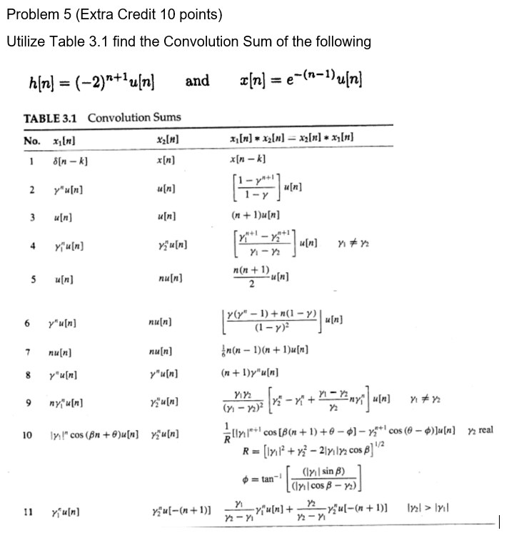 Solved Problem 5 (Extra Credit 10 points) Utilize Table 3.1 | Chegg.com
