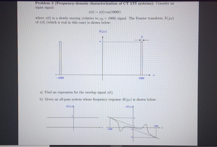 Solved Problem 3 (Frequency-domain characterization of CT | Chegg.com
