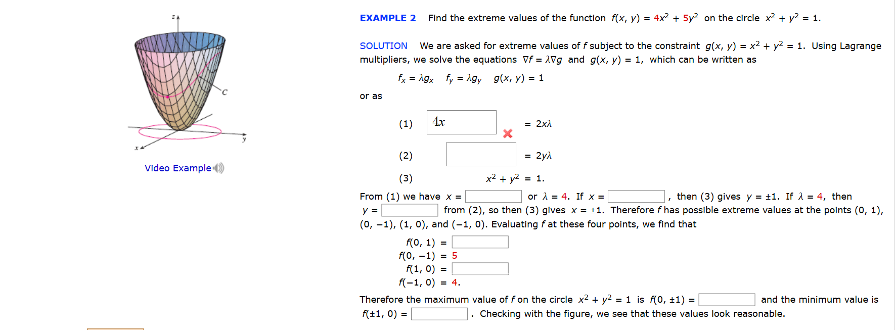 Solved EXAMPLE 2 Find the extreme values of the function | Chegg.com