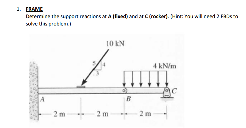 Solved 1. FRAME Determine the support reactions at A (fixed) | Chegg.com