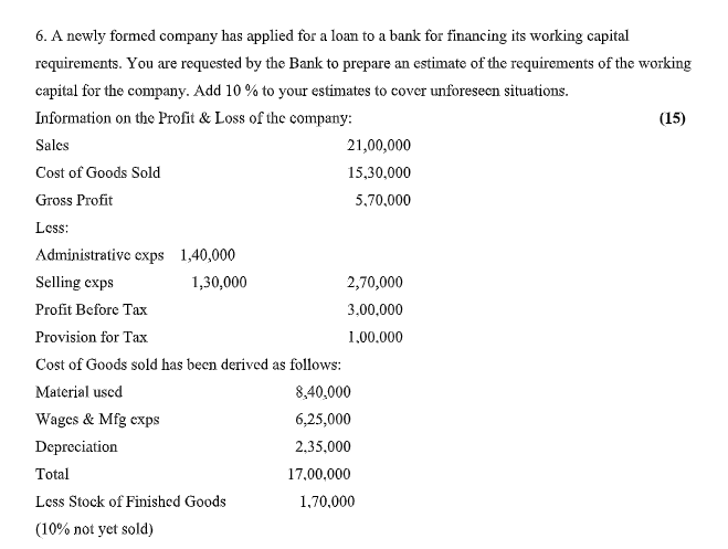 Solved 6. A newly formed company has applied for a loan to a | Chegg.com