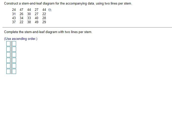 Solved Construct a stem-and-leaf diagram for | Chegg.com