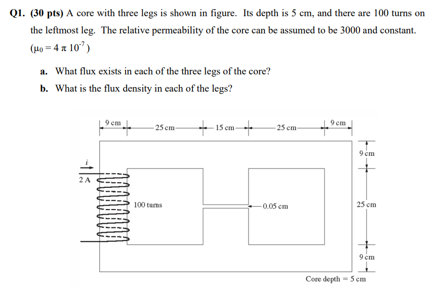Solved 1. (30 pts) A core with three legs is shown in | Chegg.com