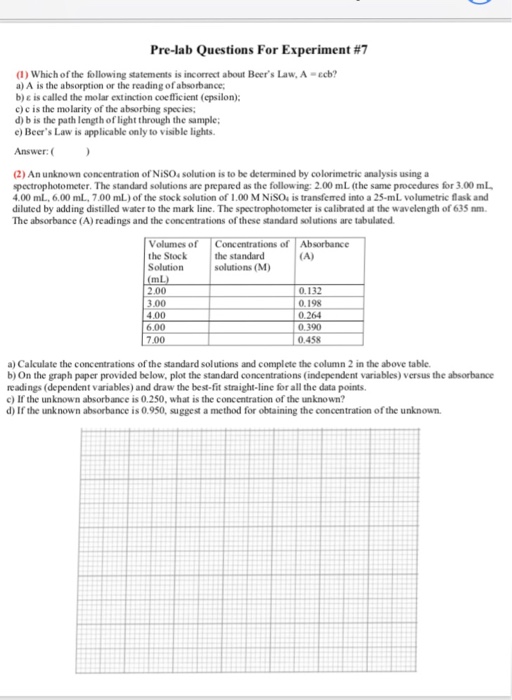 Solved Pre-lab Questions For Experiment #7 ecb? (1) Which of | Chegg.com