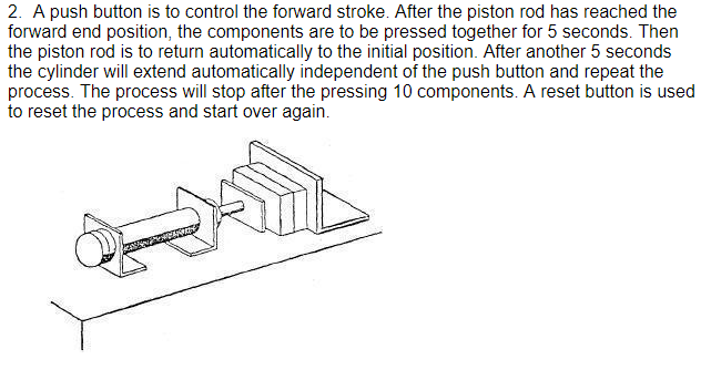 Solved 2. A push button is to control the forward stroke. | Chegg.com
