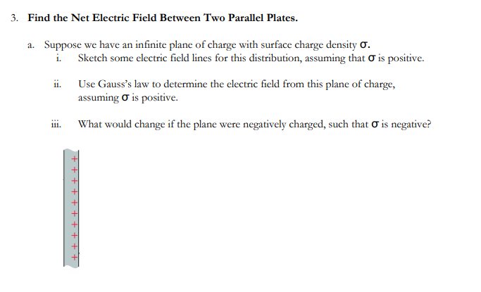 Solved Find the Net Electric Field Between Two Parallel | Chegg.com